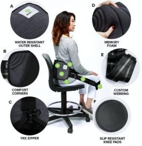 BetterBack Review: Get Perfect Posture Effortlessly — USA Gadget Review